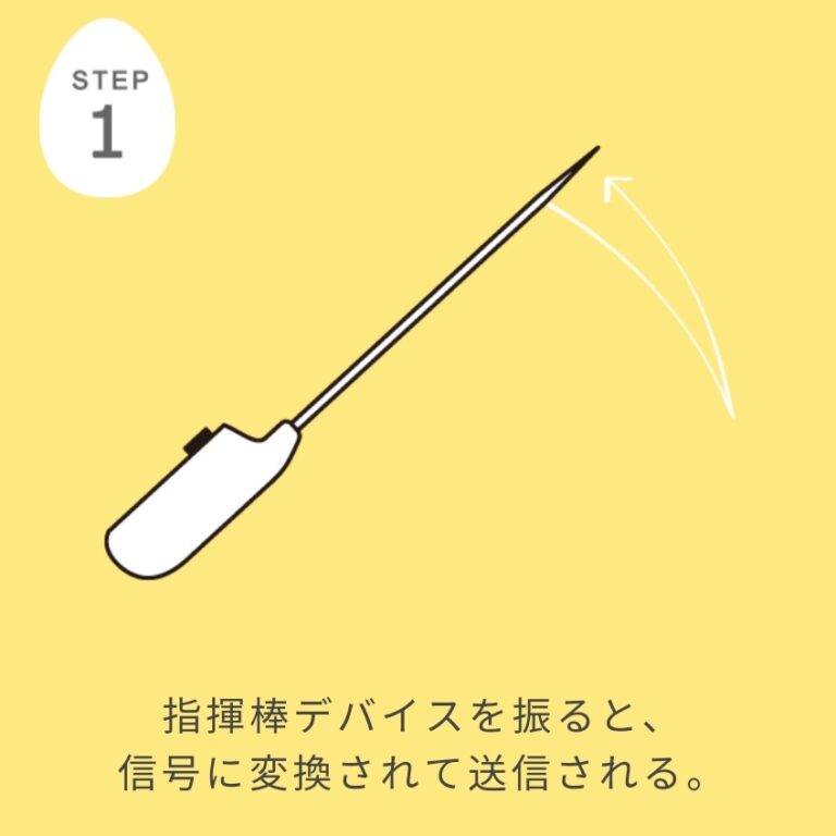 難聴でも音楽のリズムがわかるようになるデバイス Palm Beat | 耳ログ